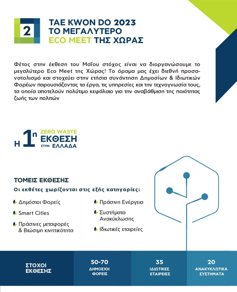 ΣΥΜΜΕΤΟΧΗ TOY ΔΙΚΤΥΟΥ ΠΟΛΕΩΝ ΜΕ ΛΙΜΝΕΣ ΣΤΗΝ ΕΚΘΕΣΗ ATTICA GREEN EXPO ...