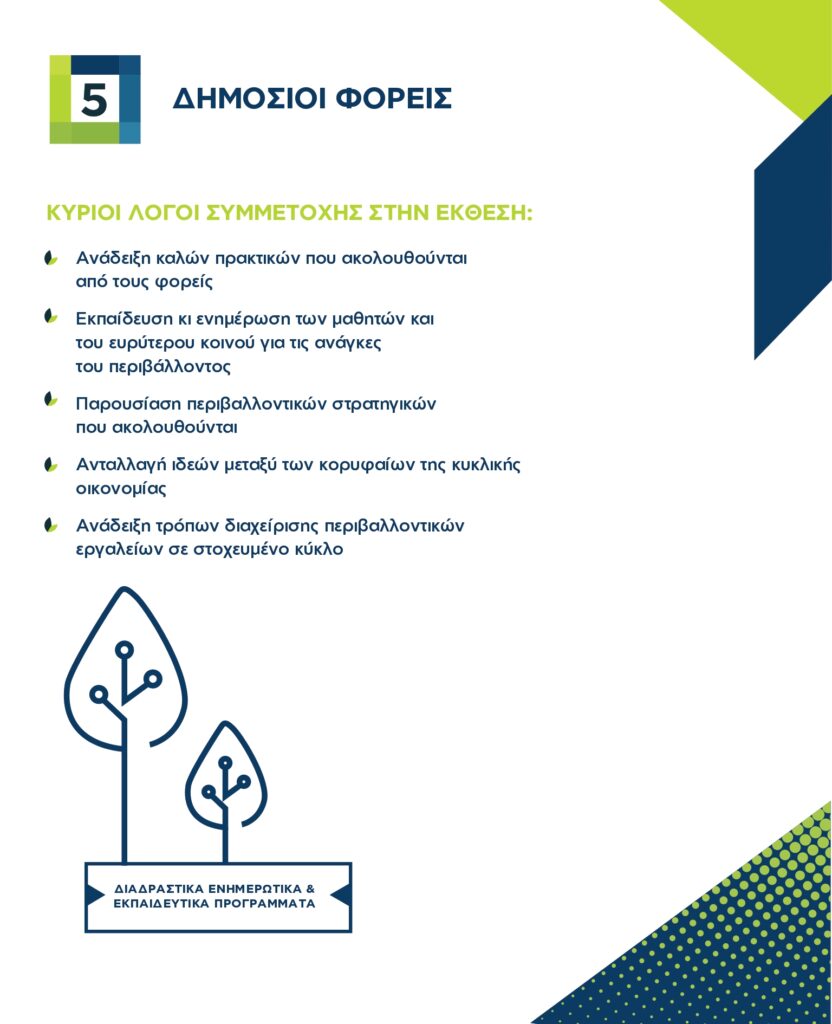 ΣΥΜΜΕΤΟΧΗ TOY ΔΙΚΤΥΟΥ ΠΟΛΕΩΝ ΜΕ ΛΙΜΝΕΣ ΣΤΗΝ ΕΚΘΕΣΗ ATTICA GREEN EXPO ...